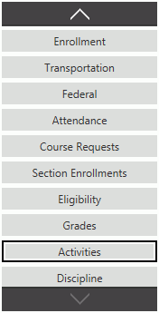 How to Add an Activity