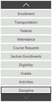 How to Add a Discipline Record