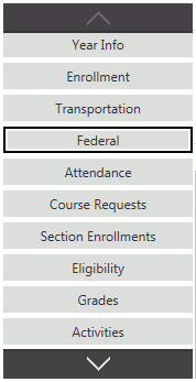 How to Enter a Student's Federal Information